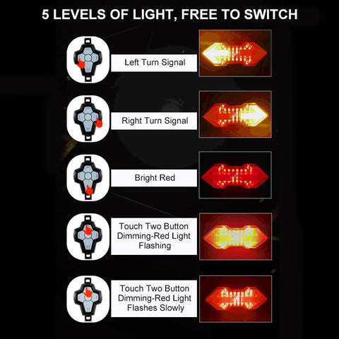 Wireless Remote Control Bike Turn Signals - Sen – RabigalaSport